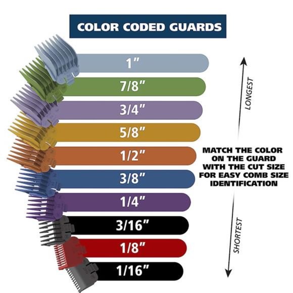 Grooming | Home Haircutting Corded Clipper Kit With Adjustable Taper ...